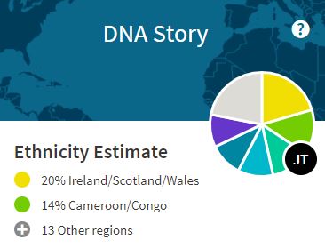 dna | Genie Road Trip